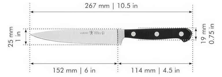Average Kitchen Knife Dimensions for Culinary Perfection